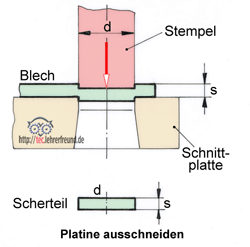 tec.LEHRERFREUND-Info-Brief vom 25.04.2012 • tec.Lehrerfreund